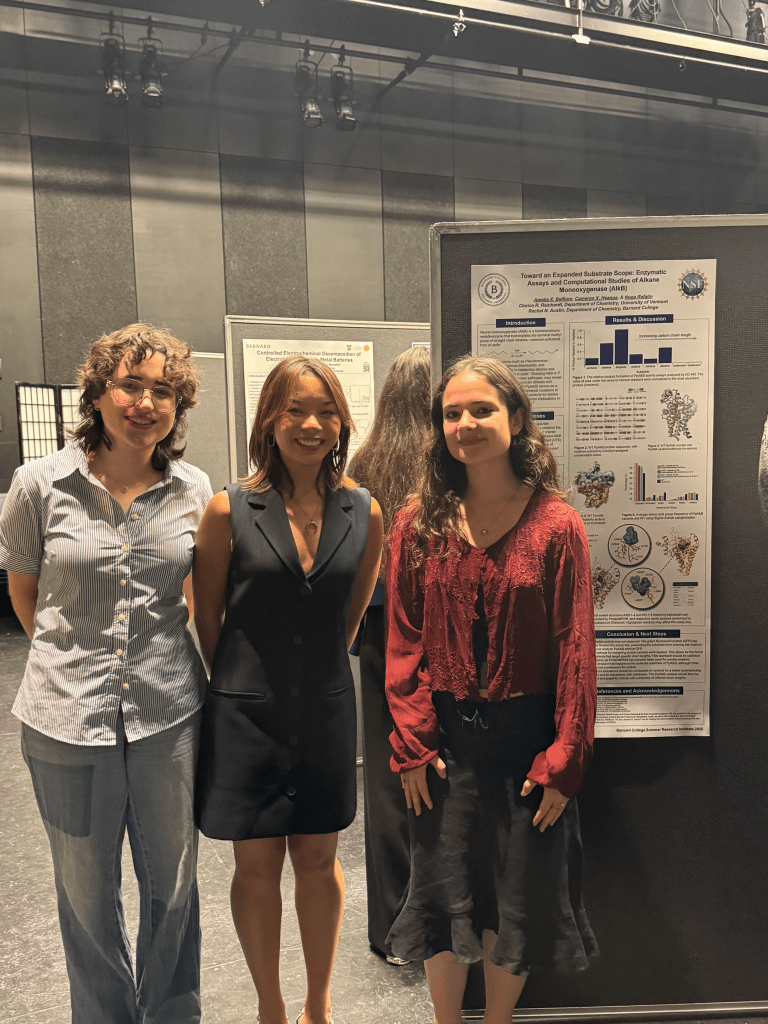 Lab News! New Members and Summer Presentations – Reinhardt Research ...